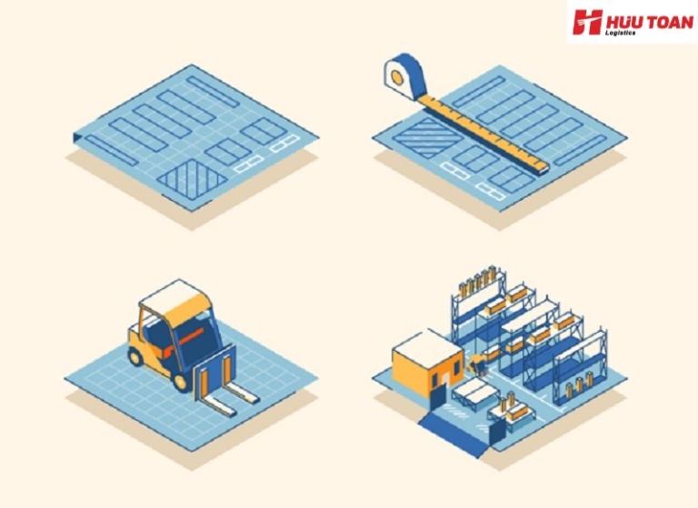 Thiết kế Layout kho hàng chữ L tối ưu không gian làm việc